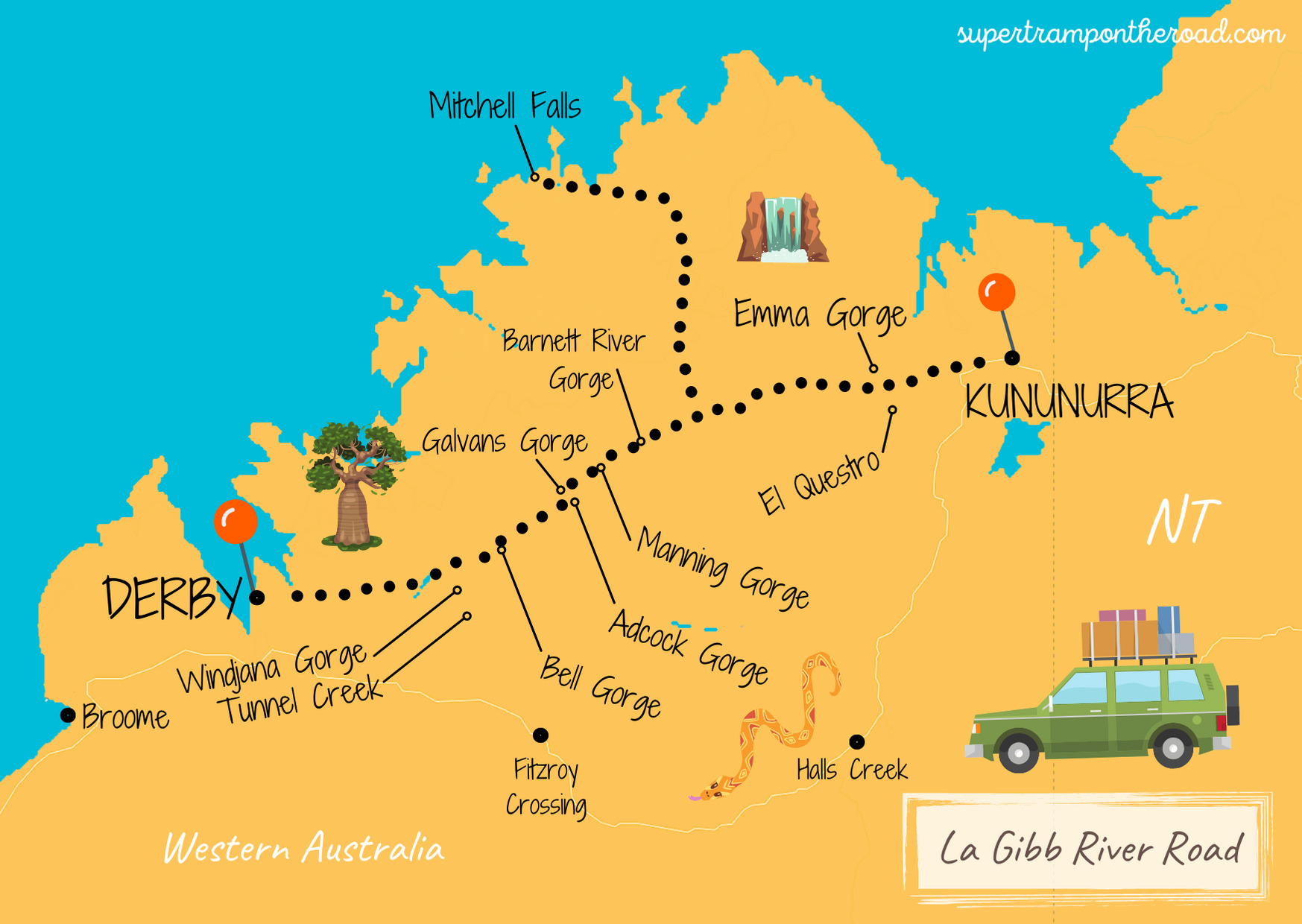 Gibb River Road: Le Guide complet (Infos & Itinéraire) - Blog